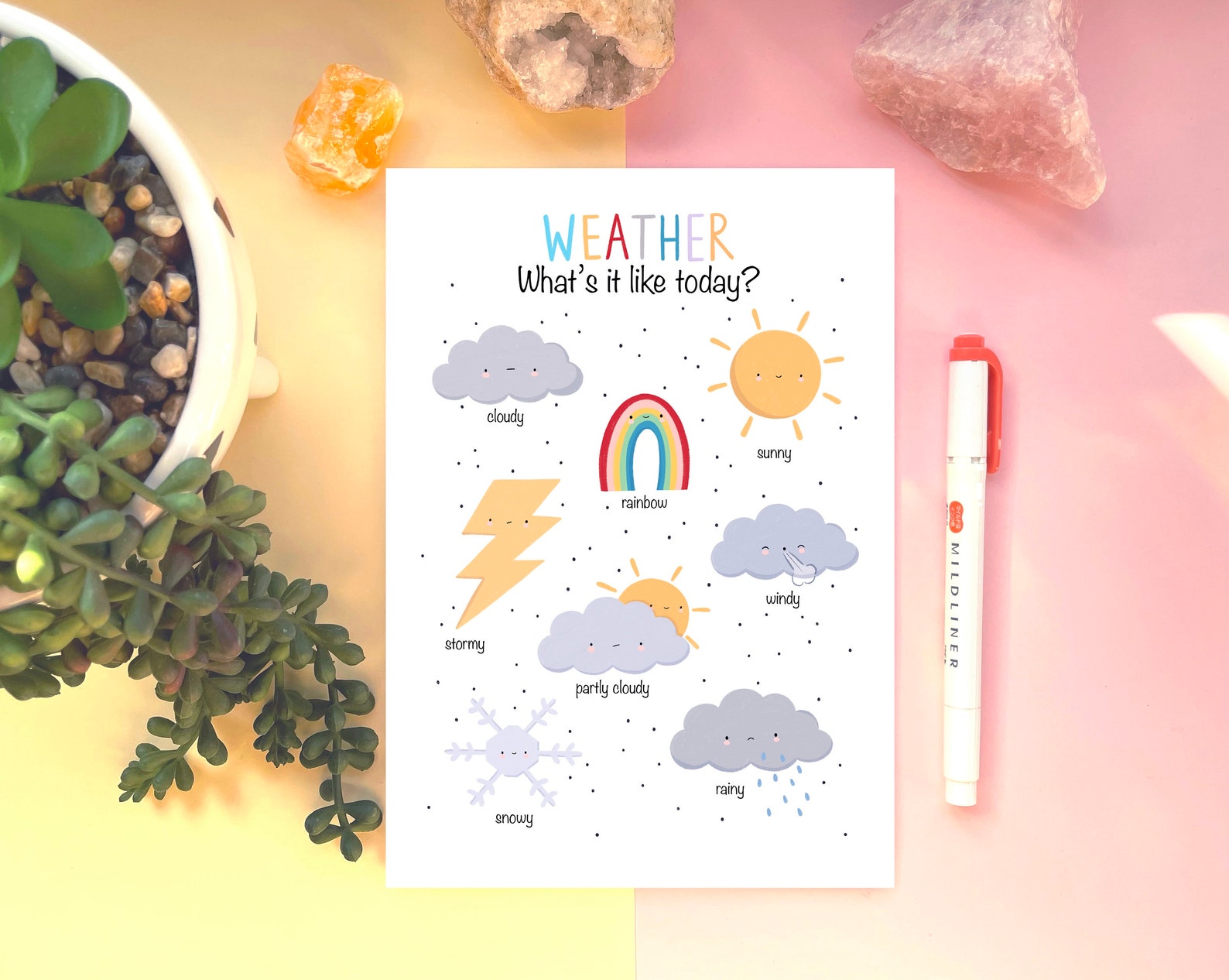 Weather Chart Print Educational Poster Nursery Wall Art - Etsy UK