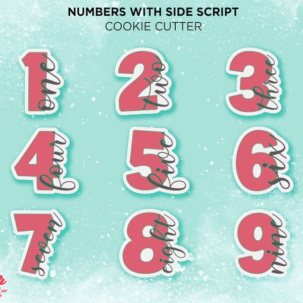 Number Cookies - Etsy