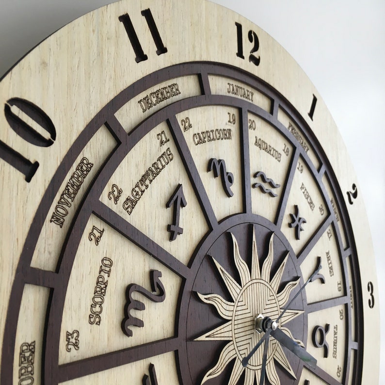 Zodiac Signs Wall Clock, Astrology Wall Art, Star Signs Decor, Wood ...