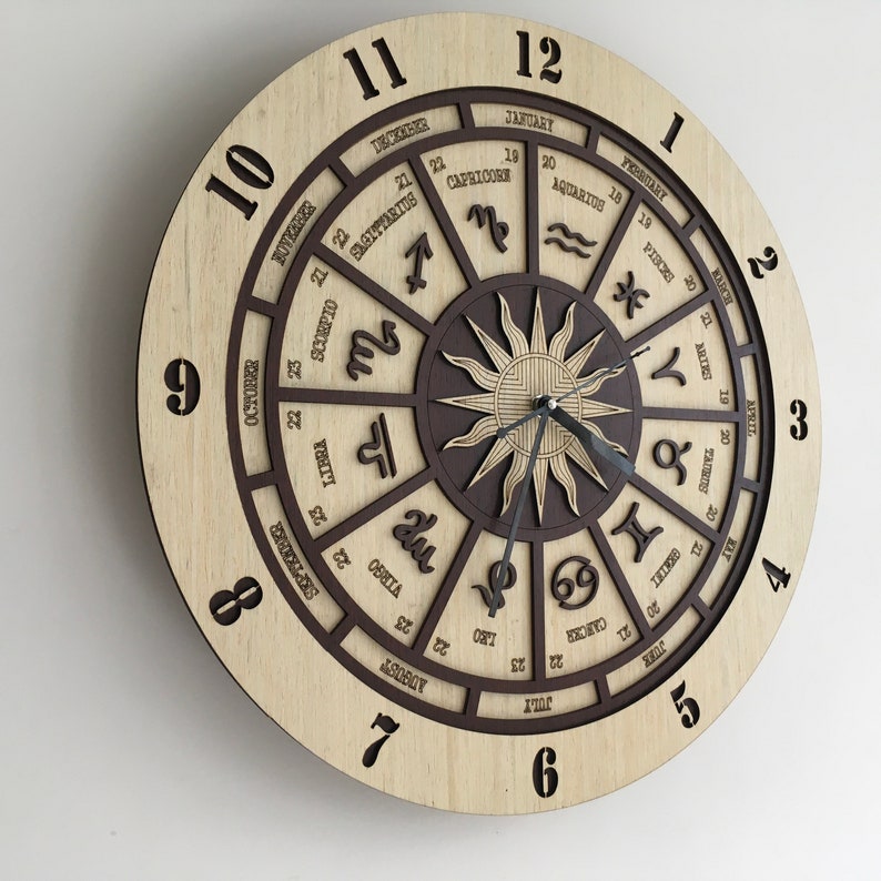 Zodiac Signs Wall Clock, Astrology Wall Art, Star Signs Decor, Wood ...