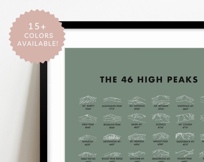 Adirondack High Peaks Map | ADK 46 | Adirondack Mountains Peak Bagging ...