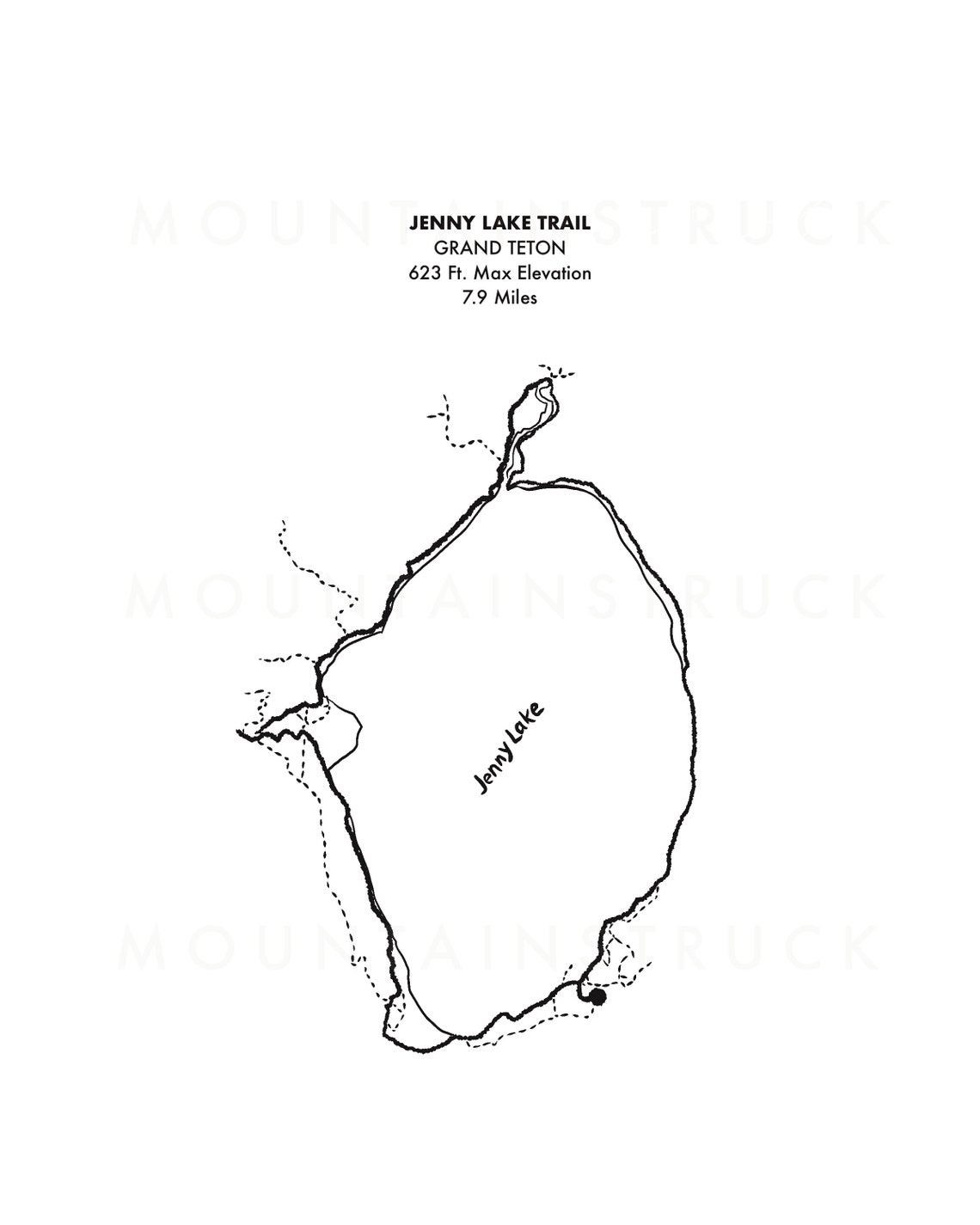 JENNY LAKE Trail 8x10 Route Map Max Elevation - Etsy