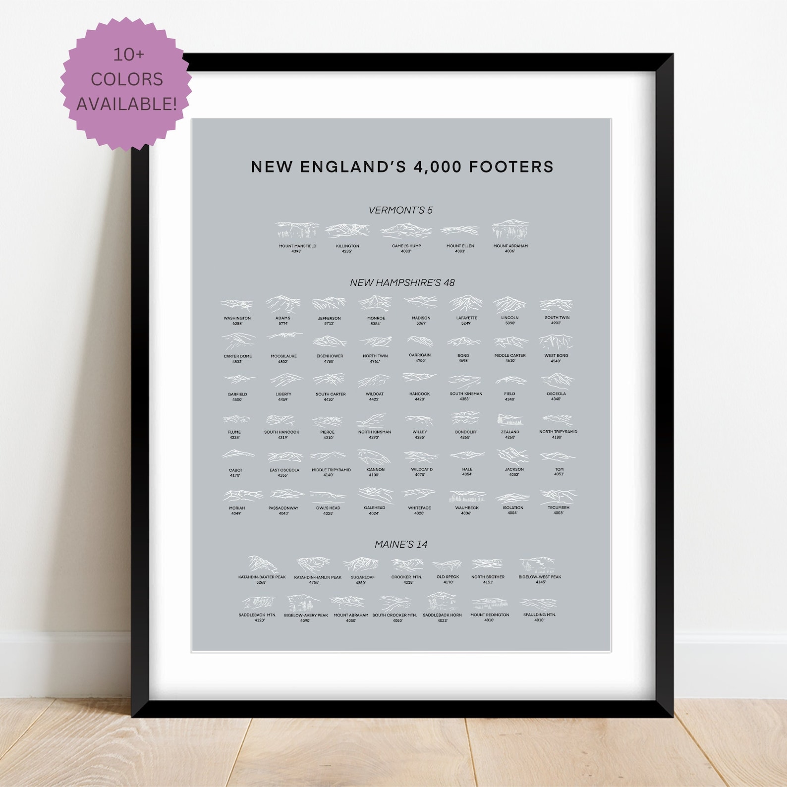 New England 4000 Footers Print: Minimalist Mountain Wall Art - Etsy
