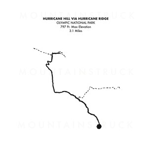HURRICANE HILL via Hurricane Ridge Trail 8"x10" Route Map, Max ...
