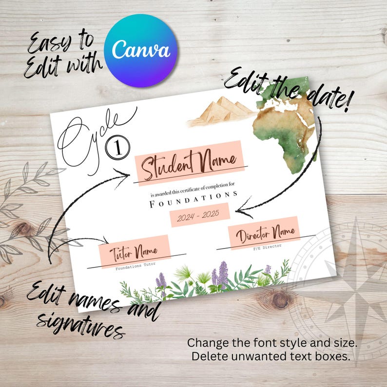 Editable Cycle 1 Classical Conversations Certificates || Foundations ...