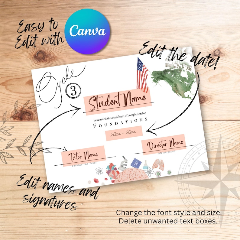 Editable CC Cycle 3 CC Certificate Set | Foundations, Essentials ...