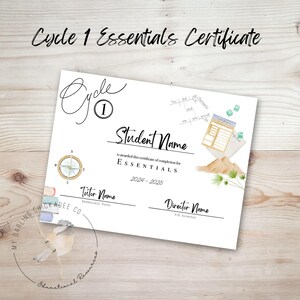 Editable Cycle 1 Classical Conversations Certificates || Foundations ...