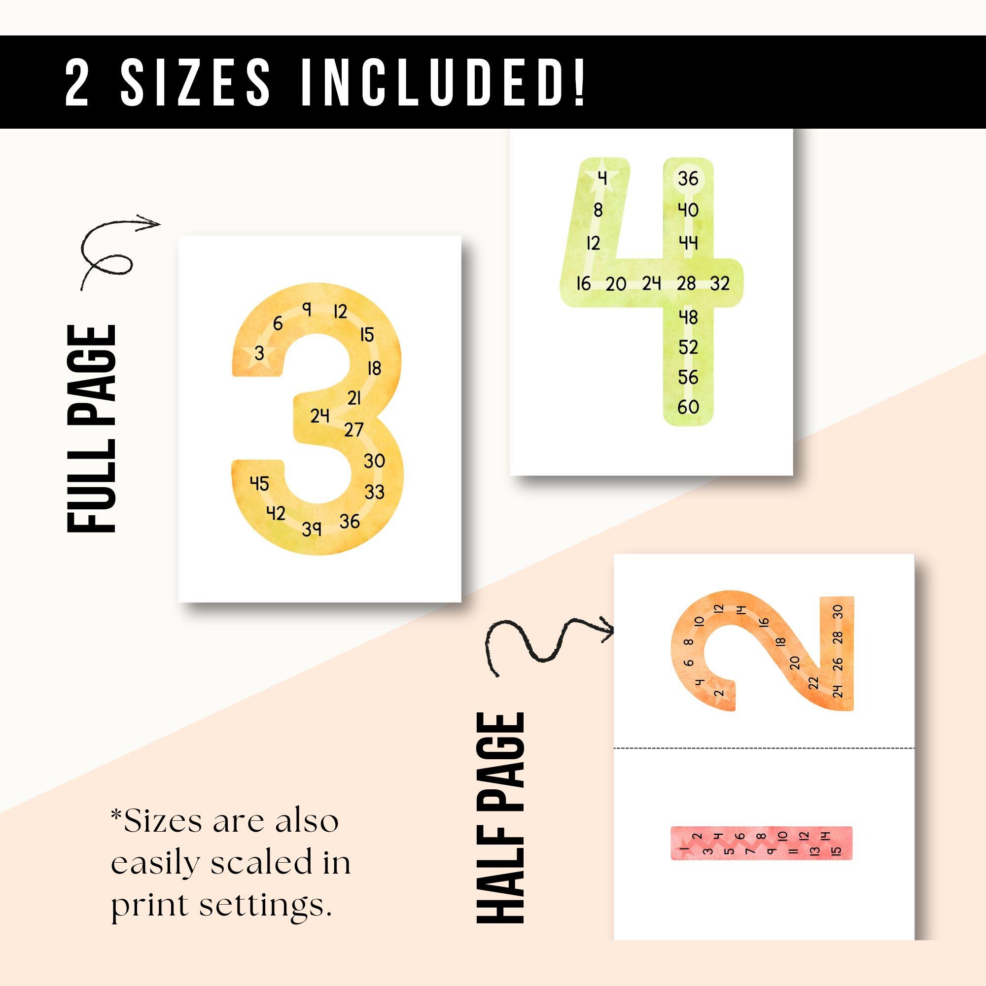 Skip Counting Number Posters | up to 15 X 15 | WATERCOLOR RAINBOW ...