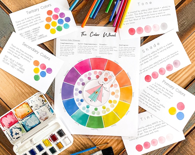 25x30 Color Wheel Poster PRINTABLE POSTER - Etsy