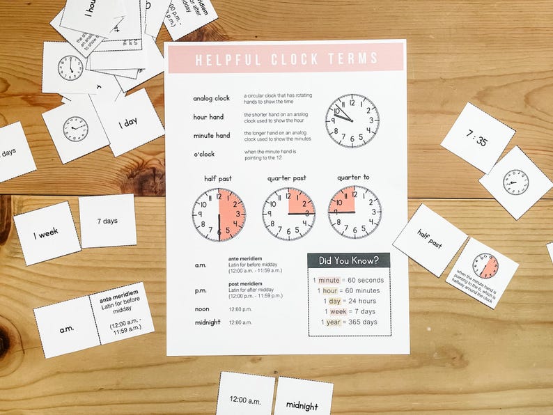 Telling the Time Printable Clock Mats and Matching Game | Pink Green ...