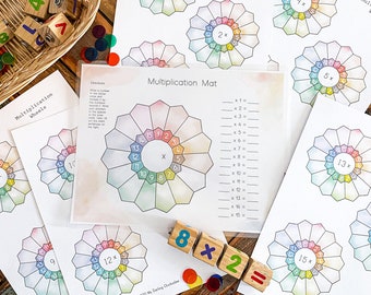 Multiplication 1 Minute Drill V 10 Math Worksheets With - Etsy Canada