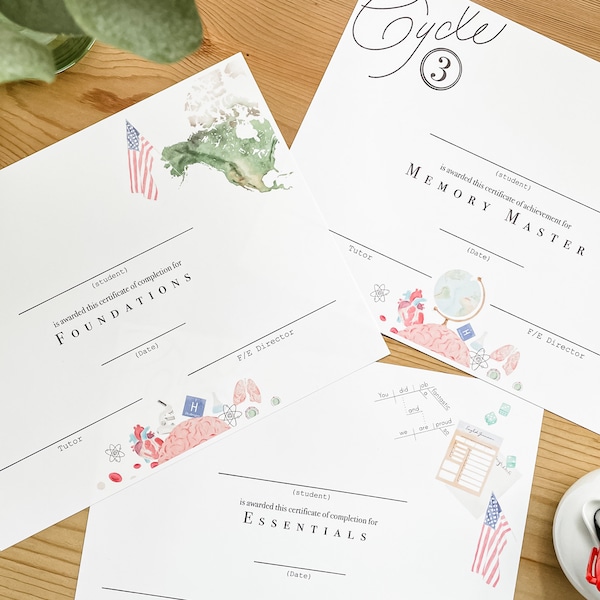 Classical Conversations - Etsy