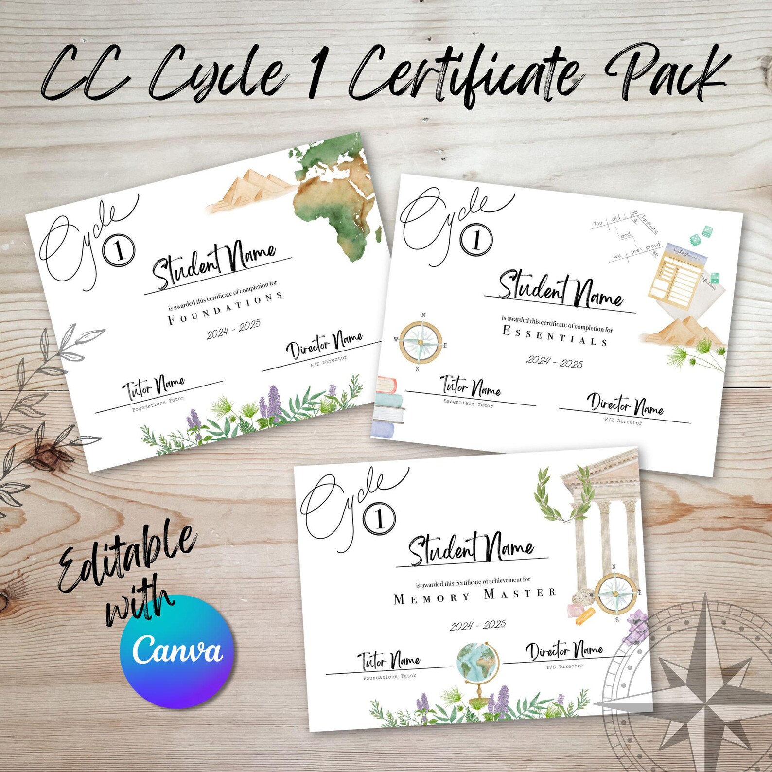 Editable Cycle 1 Classical Conversations Certificates || Foundations ...