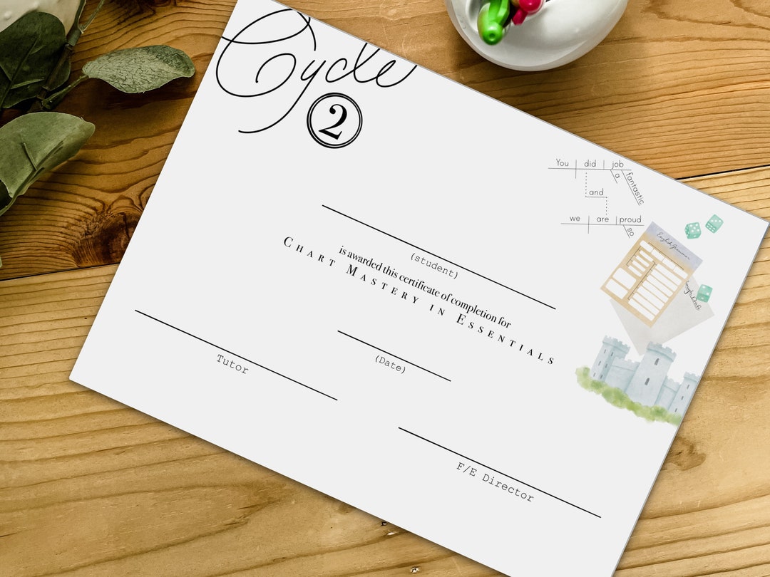 CC Cycle 2 Essentials Chart Mastery Certificate Classical Conversations ...