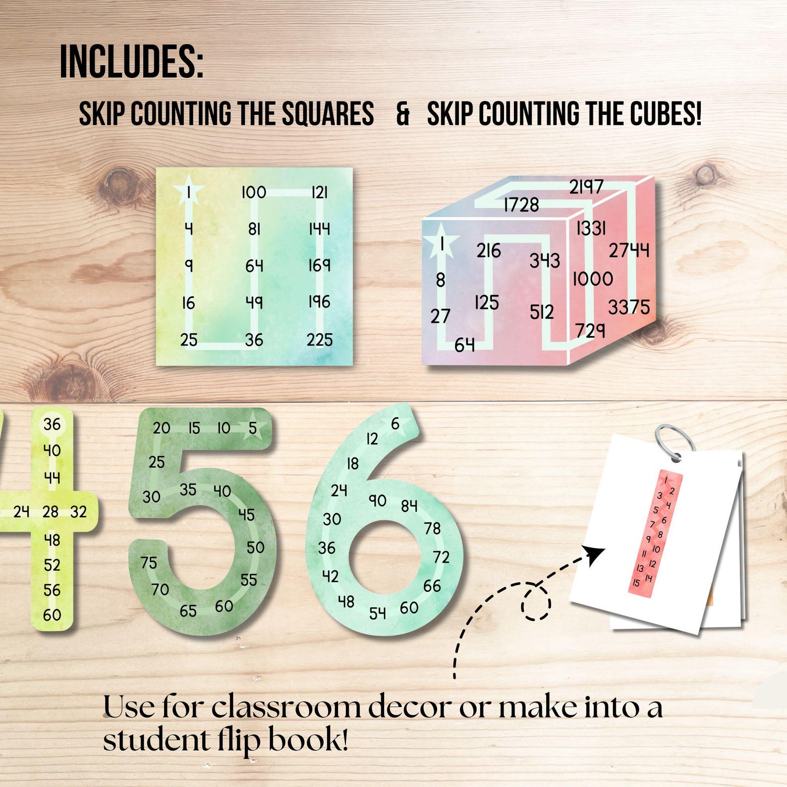 Skip Counting Number Posters | up to 15 X 15 | WATERCOLOR RAINBOW ...