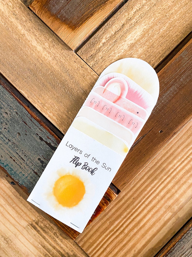 Parts of the Sun Science Resource Pack // Homeschool Science Resources ...