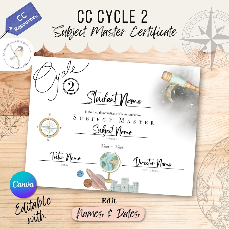 Cycle 2 Subject Master - Etsy