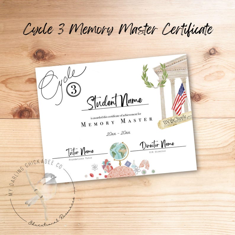 Editable CC Cycle 3 CC Certificate Set | Foundations, Essentials ...