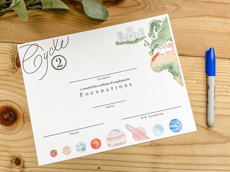 Cycle 2 Classical Conversations Certificates Foundations - Etsy