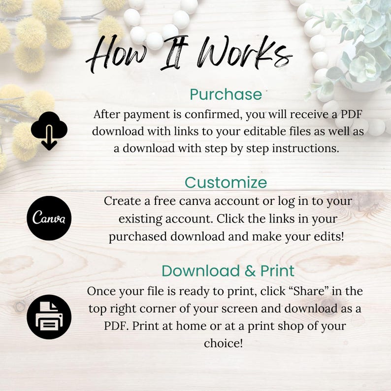 Editable Cycle 1 Classical Conversations Certificates || Foundations ...