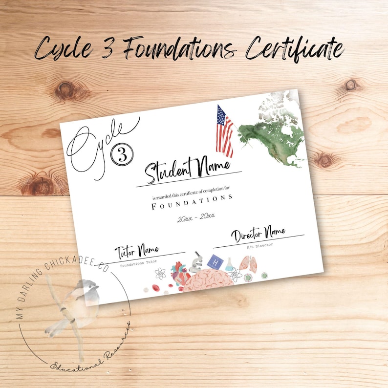 Editable CC Cycle 3 CC Certificate Set | Foundations, Essentials ...