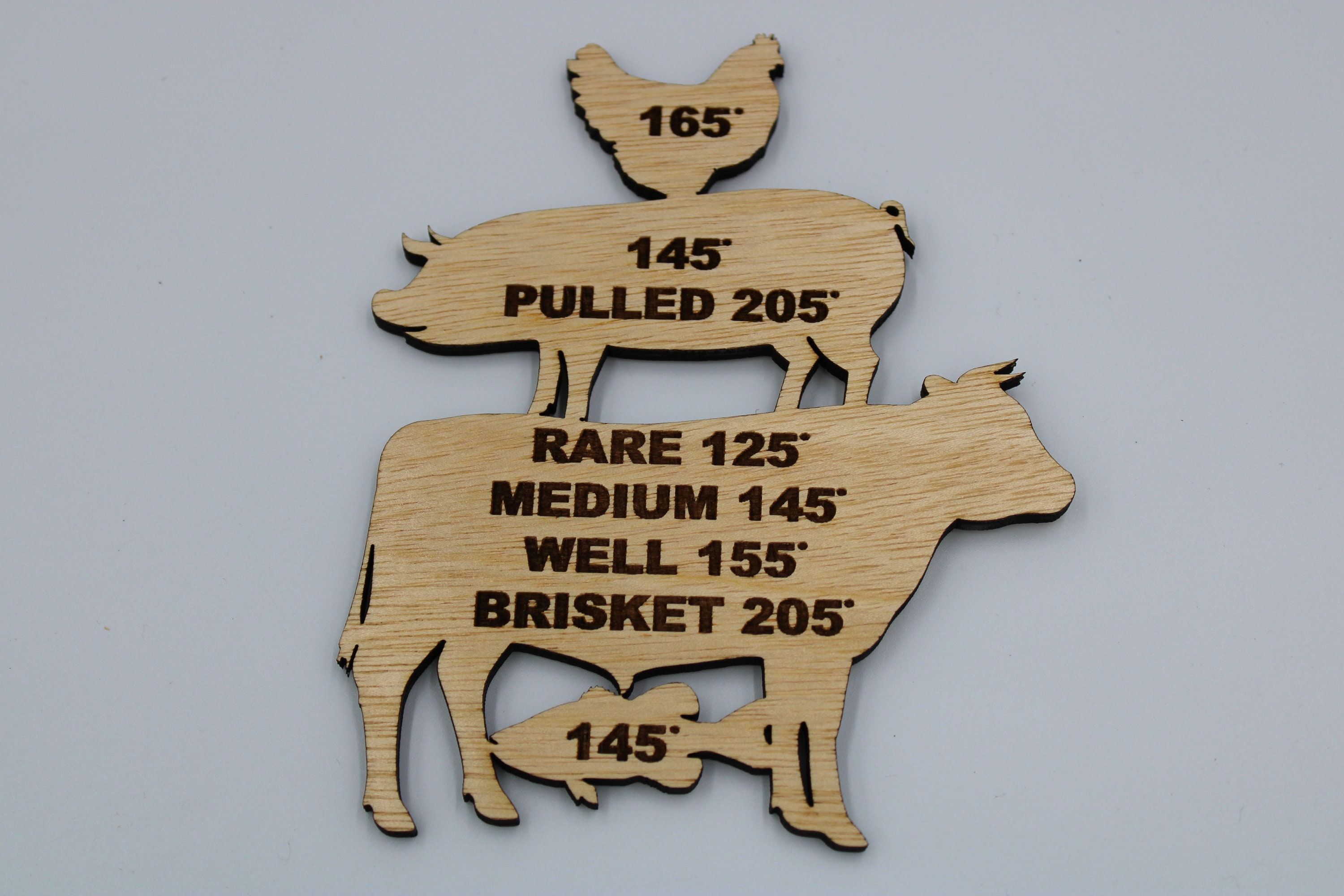 Barbeque Grill Meat Cooking Temperature Magnet for Your | Etsy