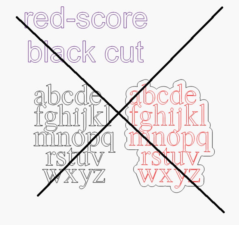 ABCD Alphabet Kids Sign- SVG Laser Cut File - Etsy