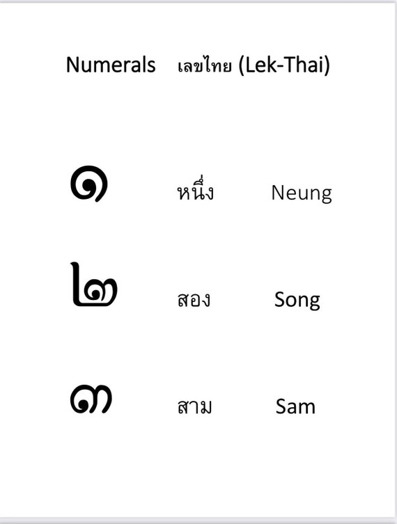Thai Writing