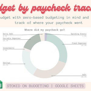 2-in-1: Budget by Paycheck and Variable Expense Tracker - Google ...