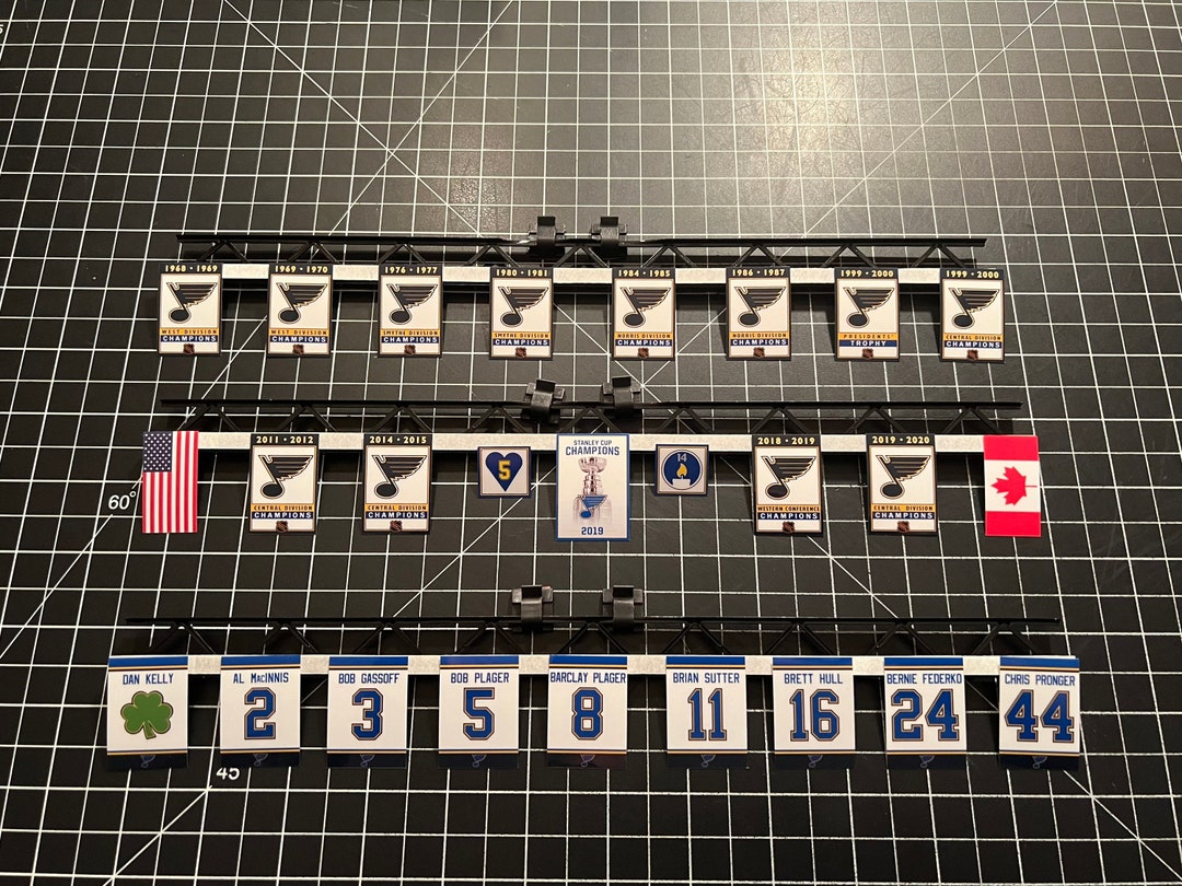 CHEXX St Louis Blues Mini Scoreboard Banner 3 RAFTERS KIT - Etsy