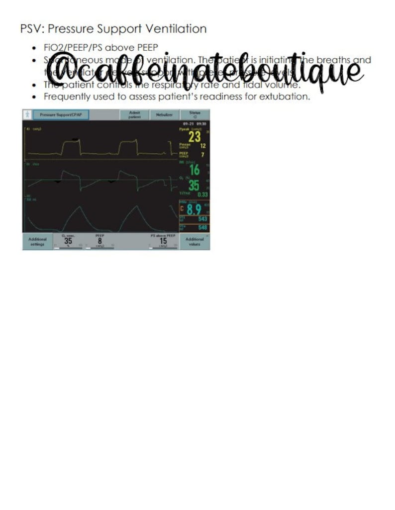 Commonly Used Ventilator Settings Cheat Sheet INSTANT | Etsy