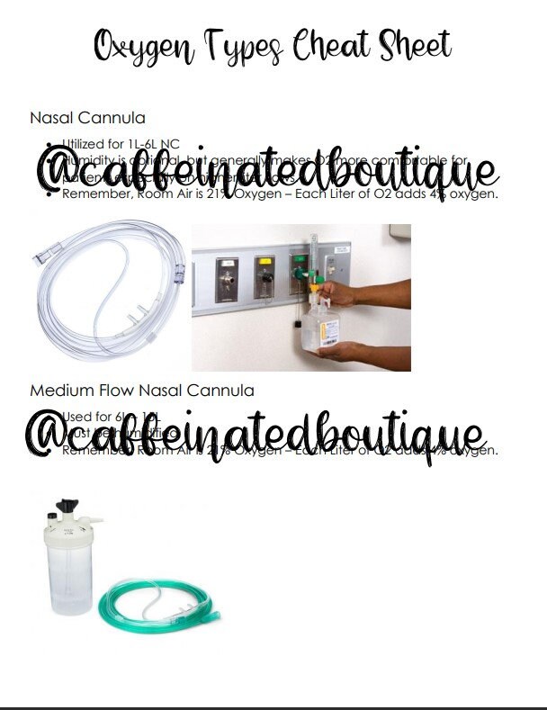 Oxygen Types Cheat Sheet INSTANT DOWNLOAD - Etsy Canada