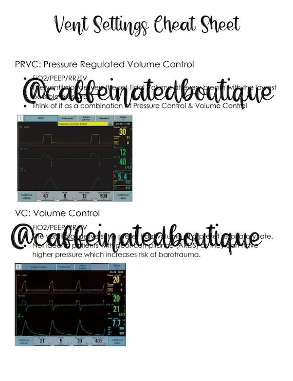 Commonly Used Ventilator Settings Cheat Sheet INSTANT | Etsy