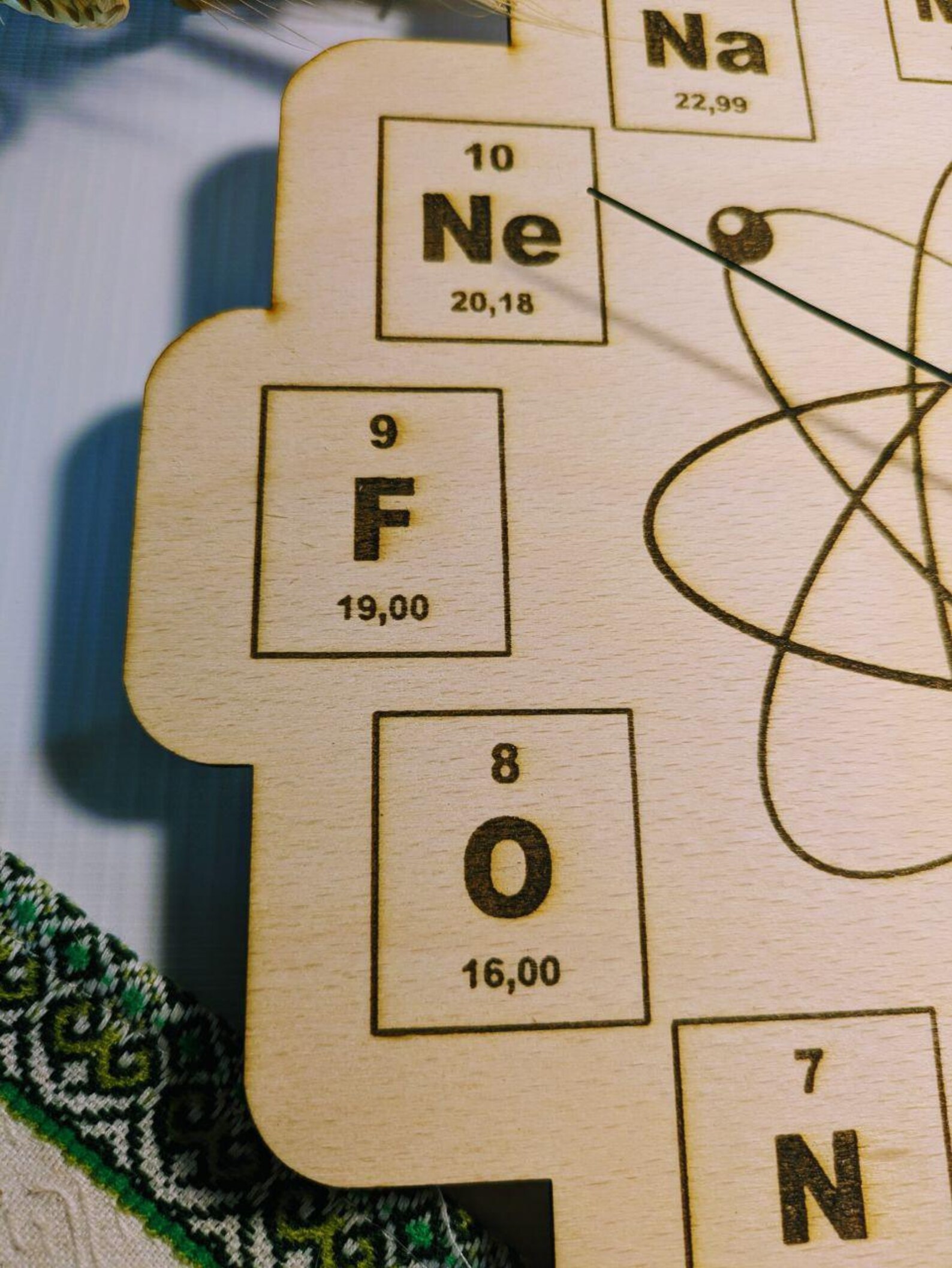 Plywood Periodic Table Clock – Science Teacher Gift - Etsy