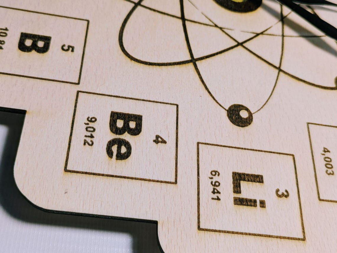 Plywood Periodic Table Clock – Science Teacher Gift - Etsy