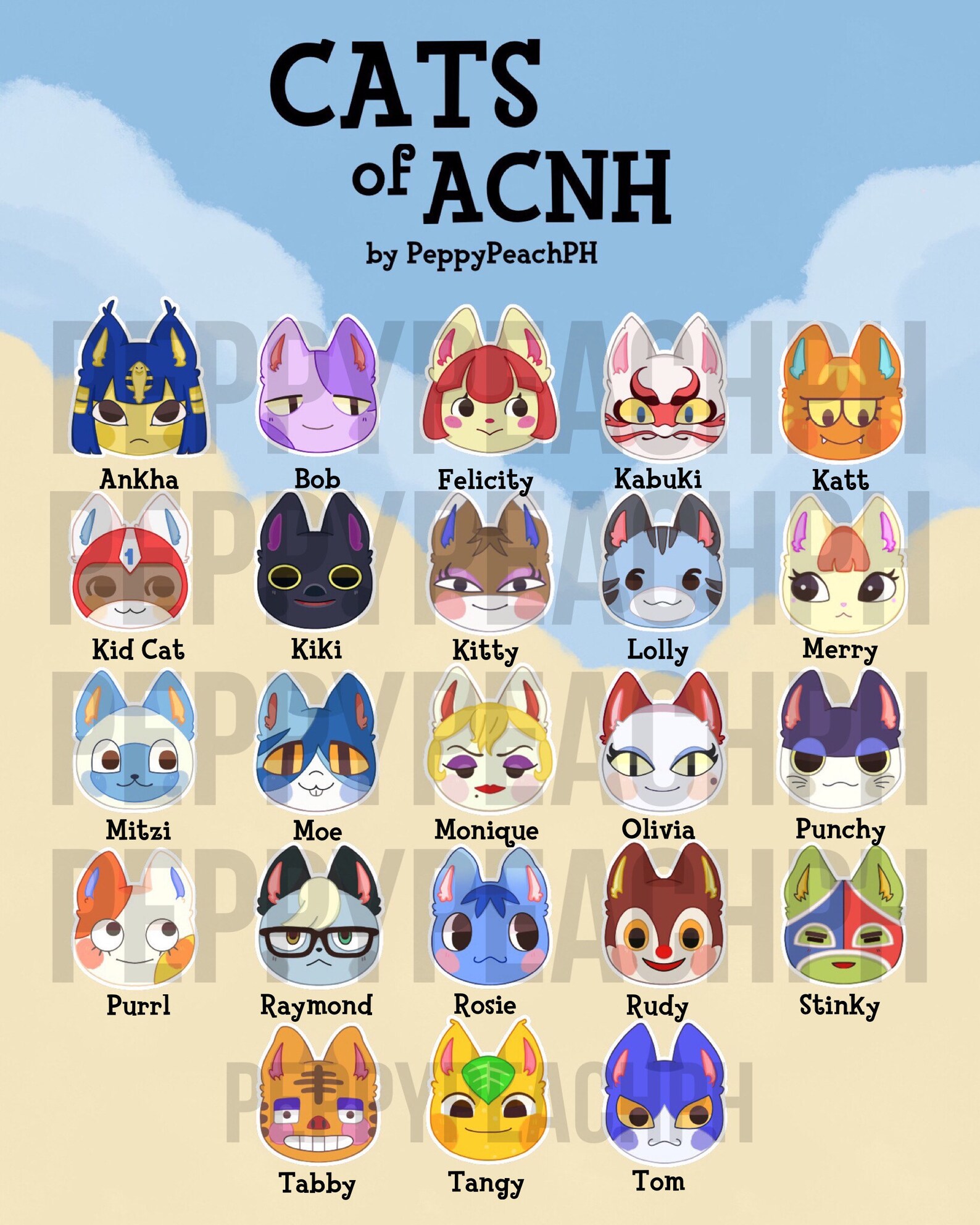 Acnh Cats Tier List Cat Cats Most Acnh Tierlists Ratings Character Acnh Cats Tier List Cat Cats Most Acnh Tierlists Ratings Character