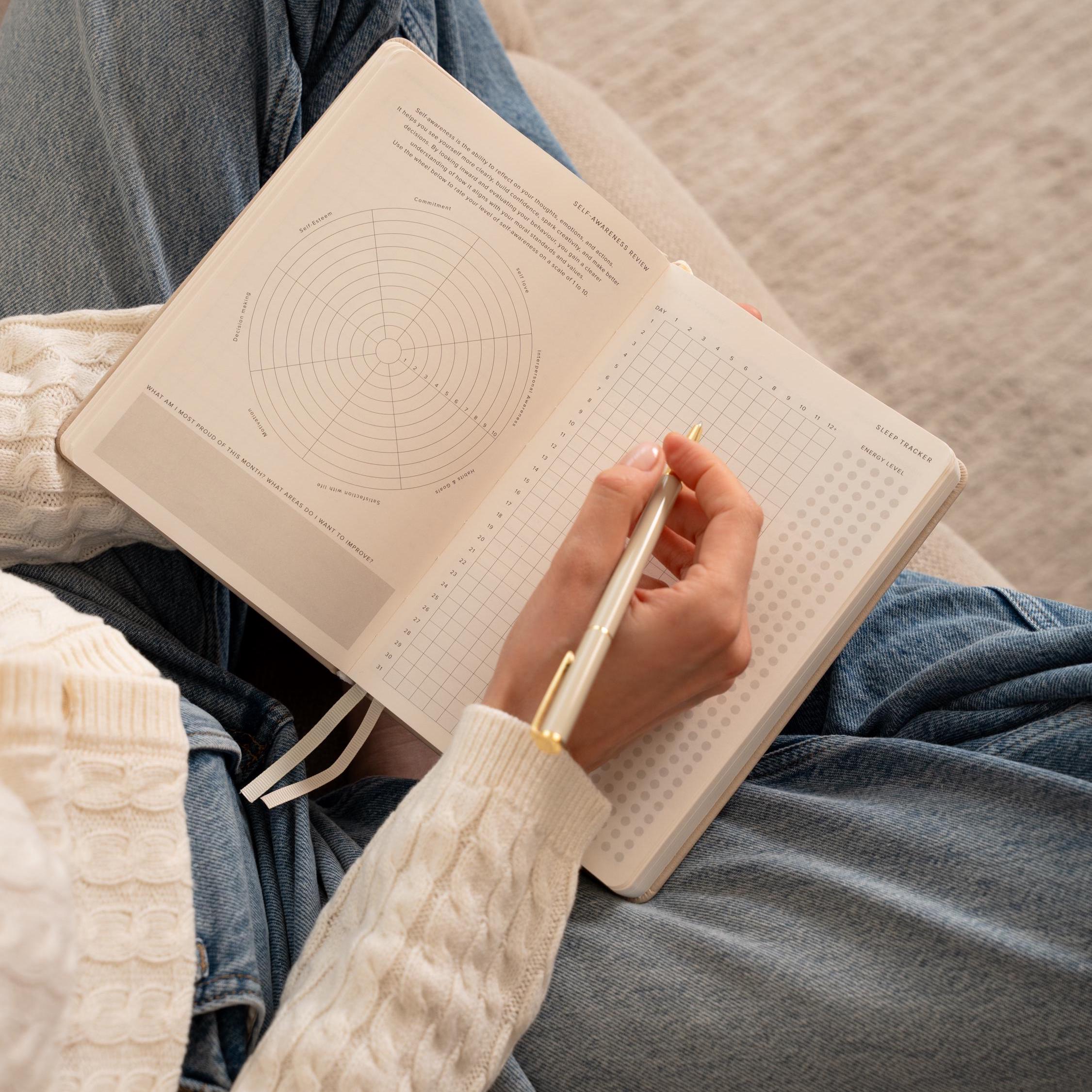 2026 Minimal Lifestyle Planner | Daily, Weekly, Wellness Diary - Etsy