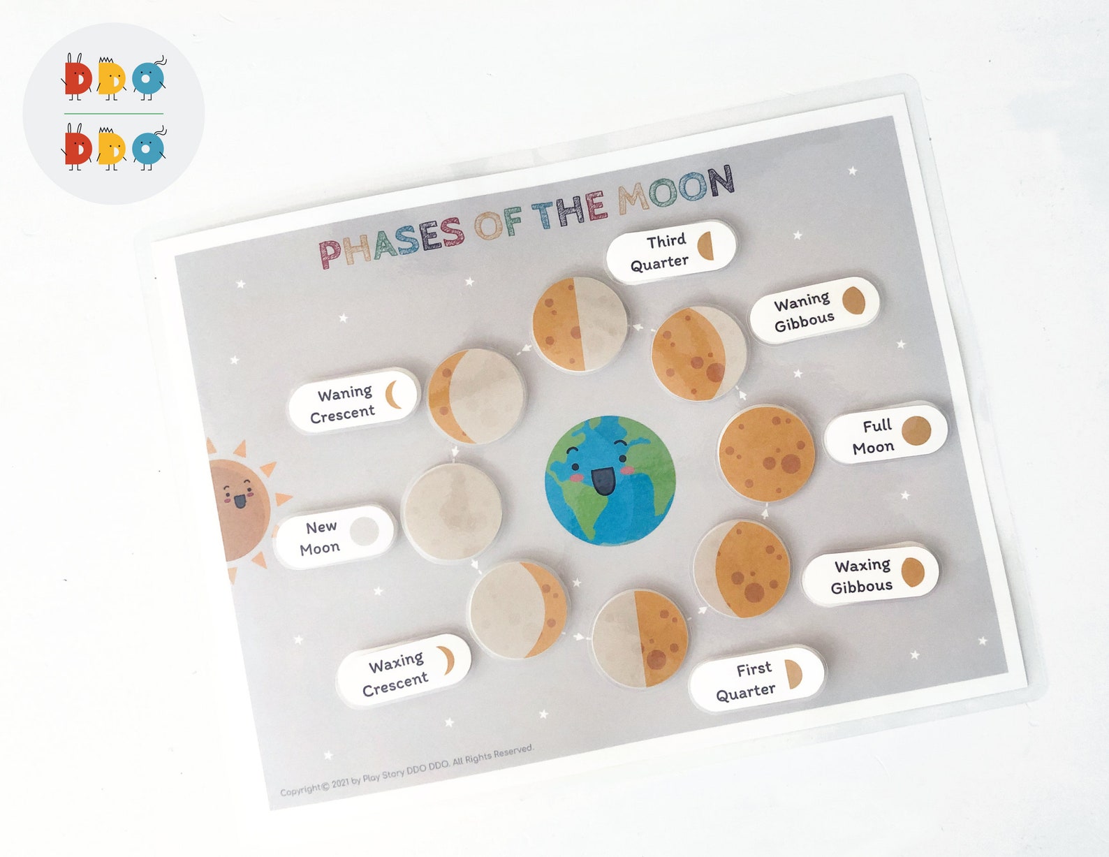 Phases of the Moon Puzzle, Moon Phases Print, Homeschool Activity ...