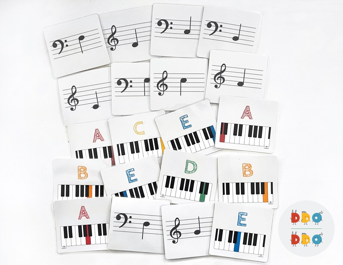 Piano Music Notes Music Education Music Notes Flashcards - Etsy