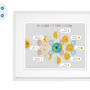 Phases of the Moon Puzzle, Moon Phases Print, Homeschool Activity ...