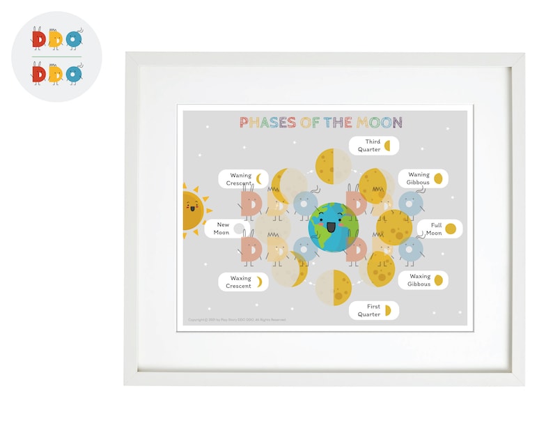 Phases of the Moon Puzzle, Moon Phases Print, Homeschool Activity ...
