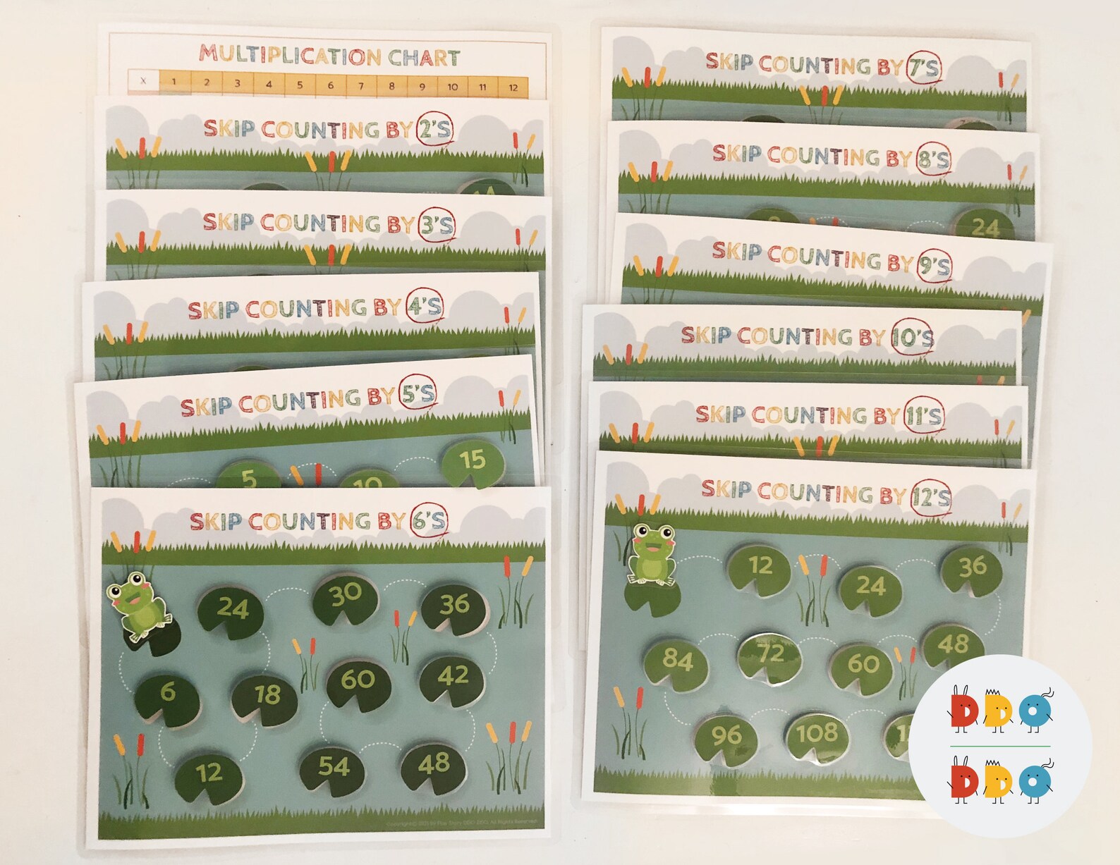 Skip Counting 2-12’s, Multiplication Chart, Counting Mats, Learning ...