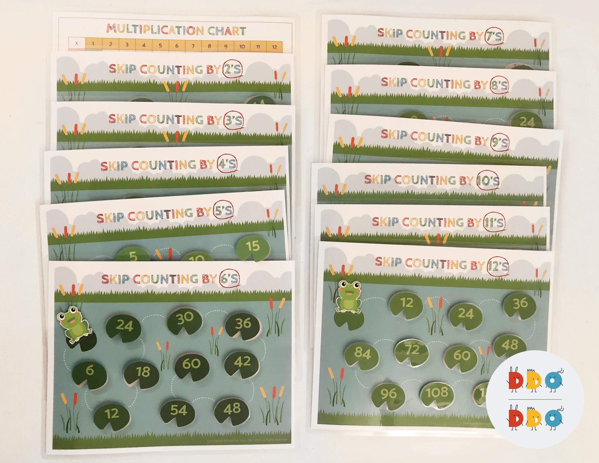 Skip Counting 2-12s, Multiplication Chart, Counting Mats, Learning ...