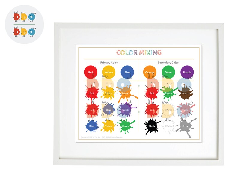 Color Mixing Guide, Color Wheel, Kids Art, Printable Color Chart Poster ...