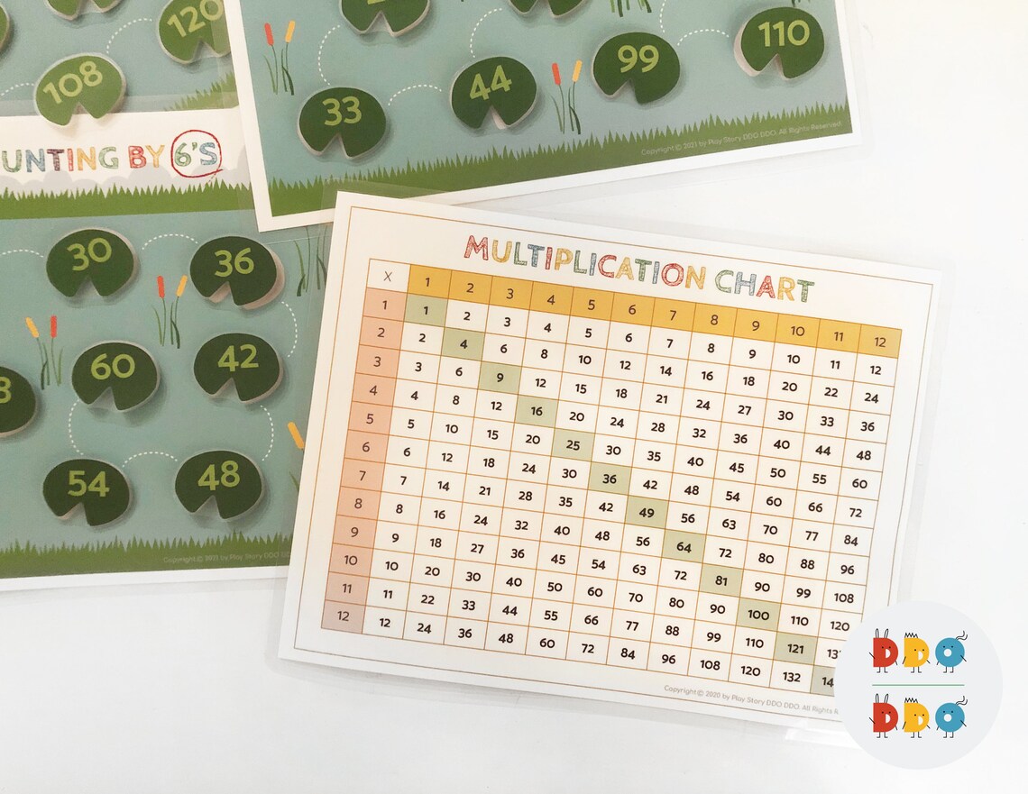 Skip Counting 2-12s, Multiplication Chart, Counting Mats, Learning ...