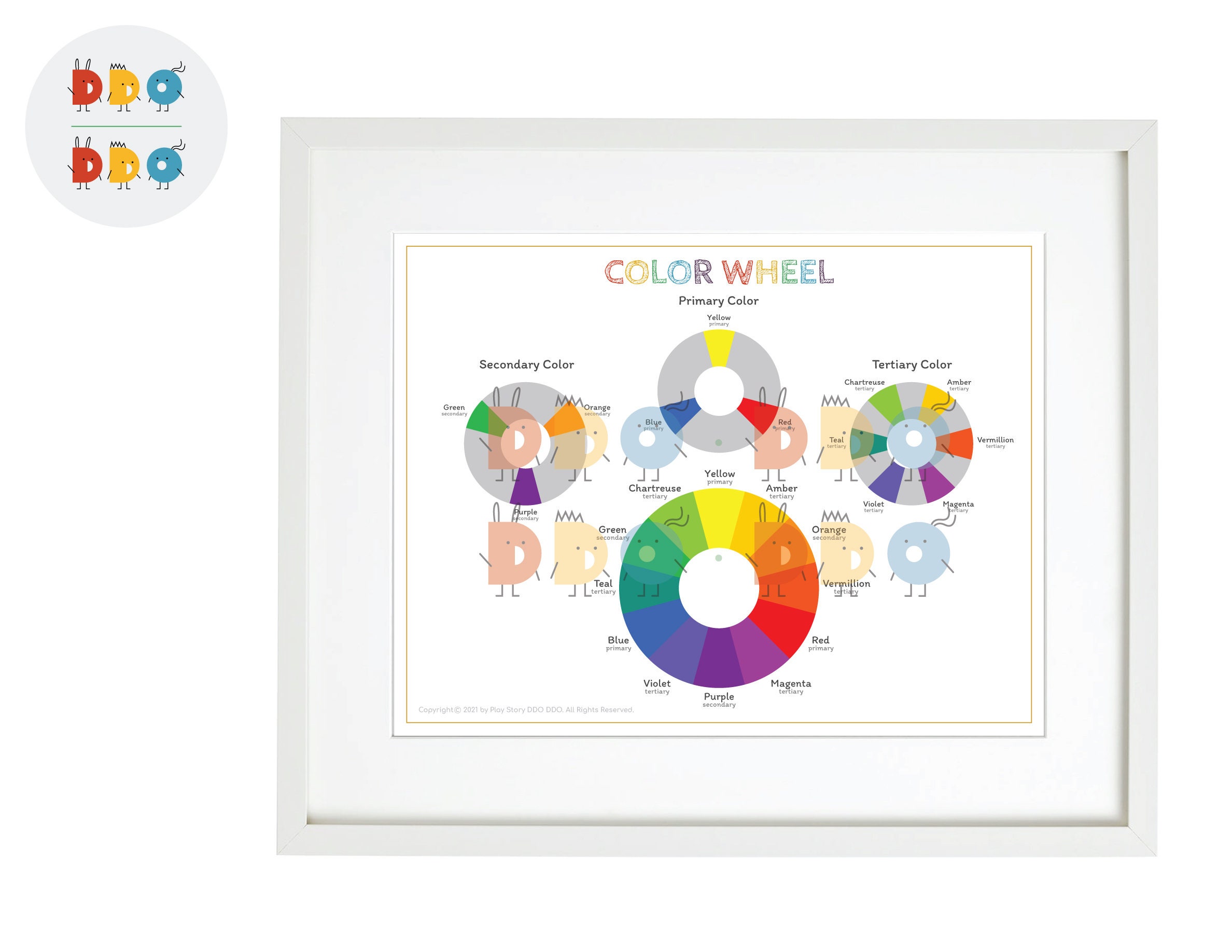 Color Mixing Guide, Color Wheel, Kids Art, Printable Color Chart Poster ...