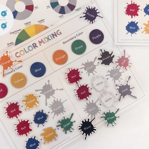 Color Mixing Guide, Color Wheel, Kids Art, Printable Color Chart Poster ...