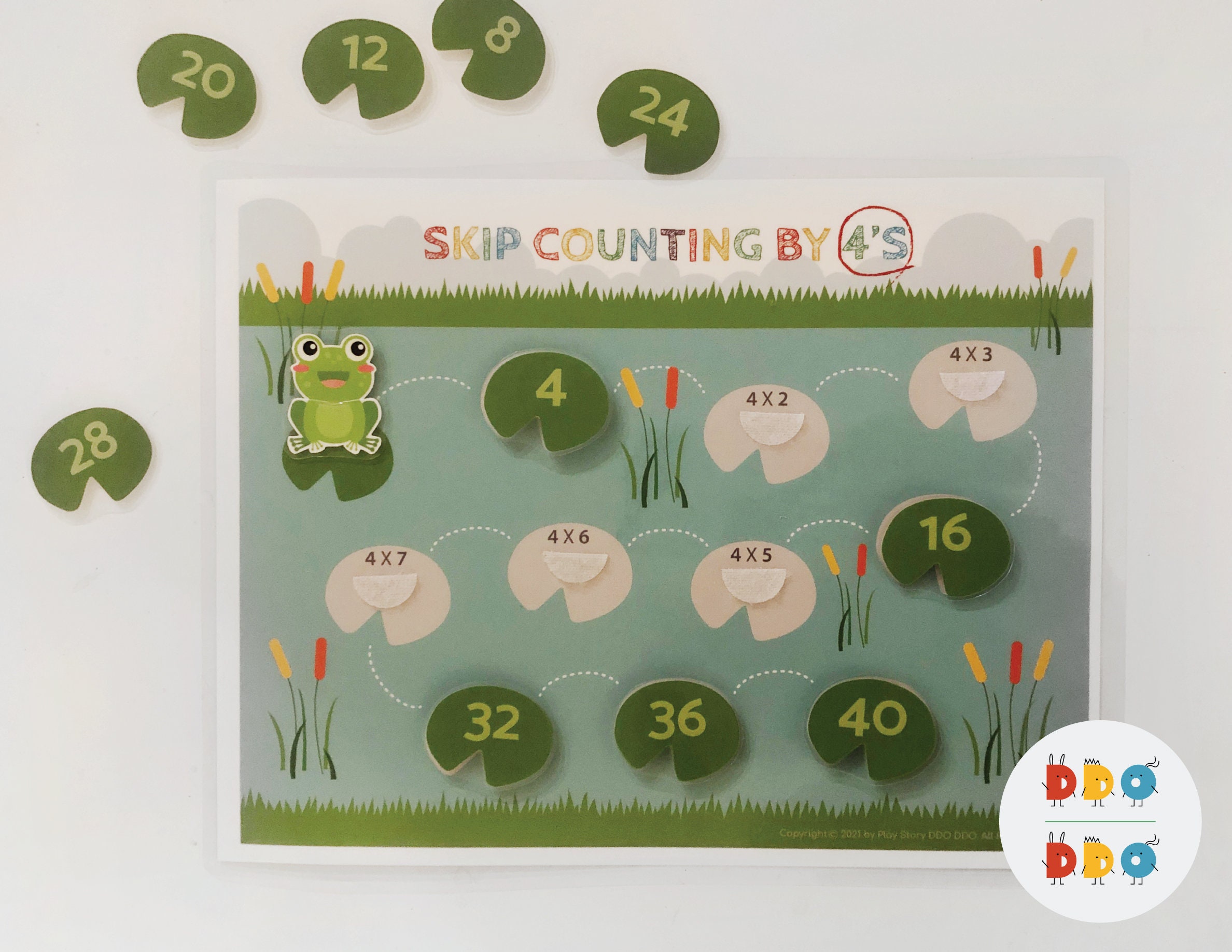 Skip Counting 2-12s, Multiplication Chart, Counting Mats, Learning ...