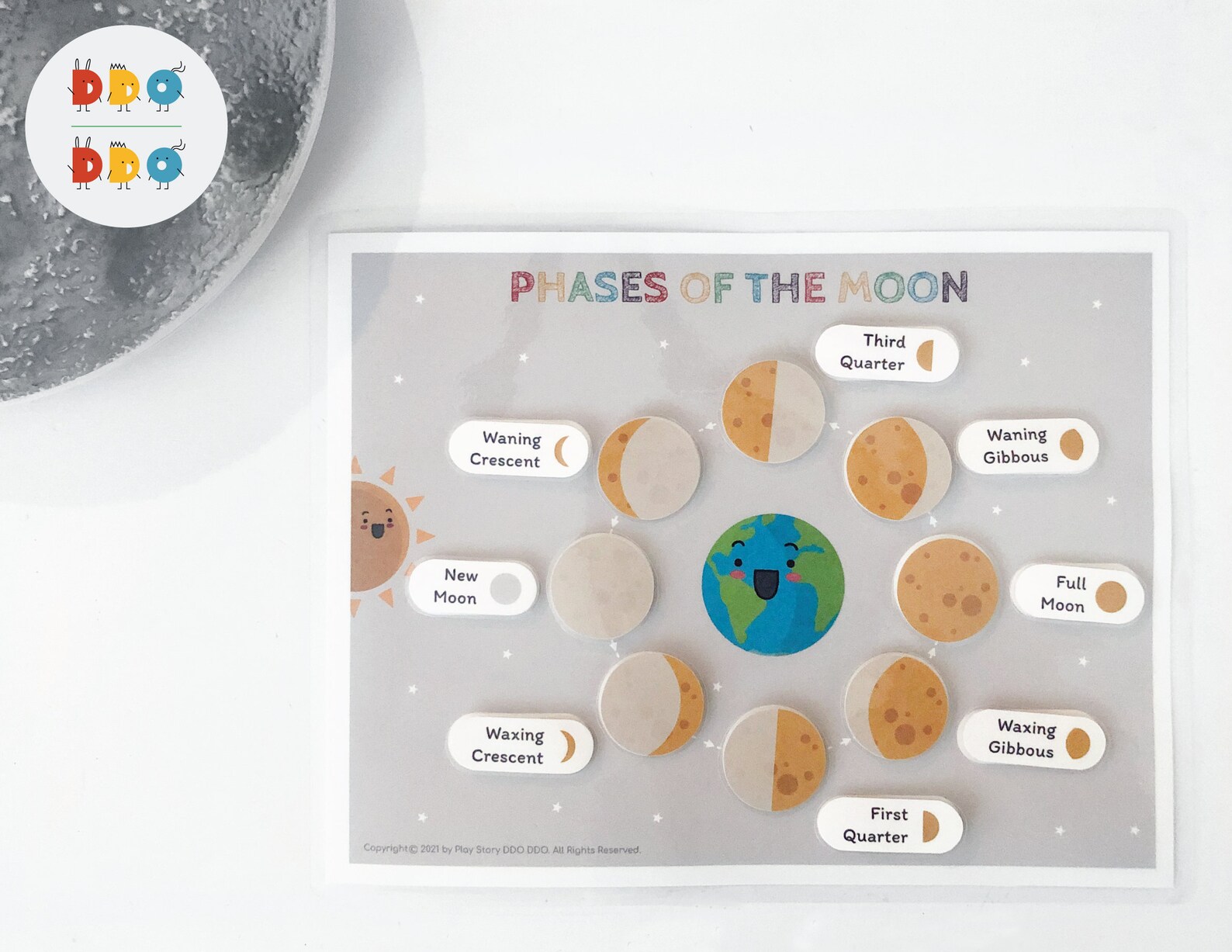 Phases of the Moon Puzzle, Moon Phases Print, Homeschool Activity ...