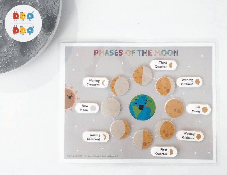 Phases of the Moon Puzzle, Moon Phases Print, Homeschool Activity ...
